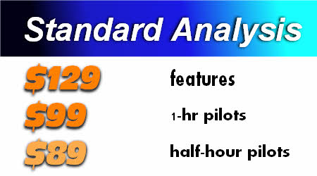 Standard Analysis: Expert Script Coverage